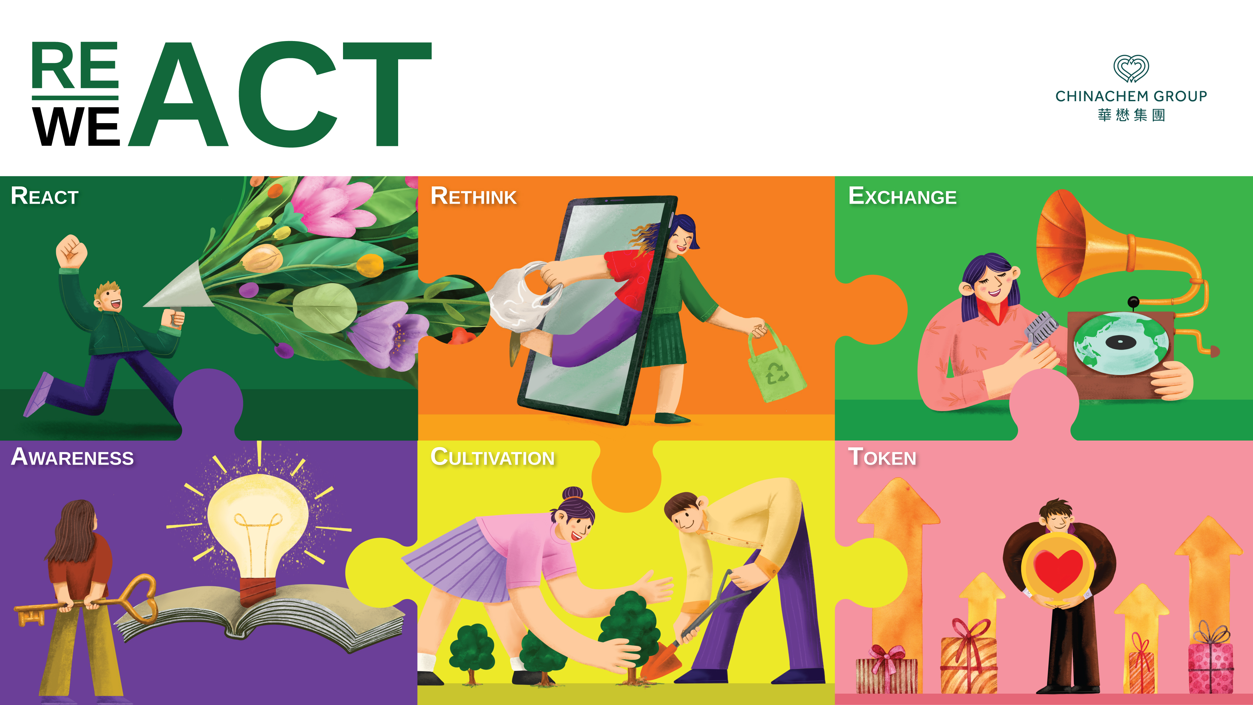 Chinachem Group - Sustainability