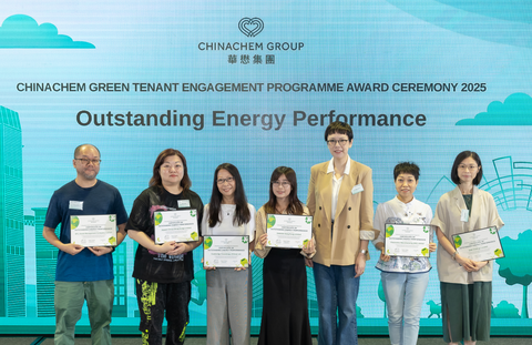 Environmental | Chinachem Group